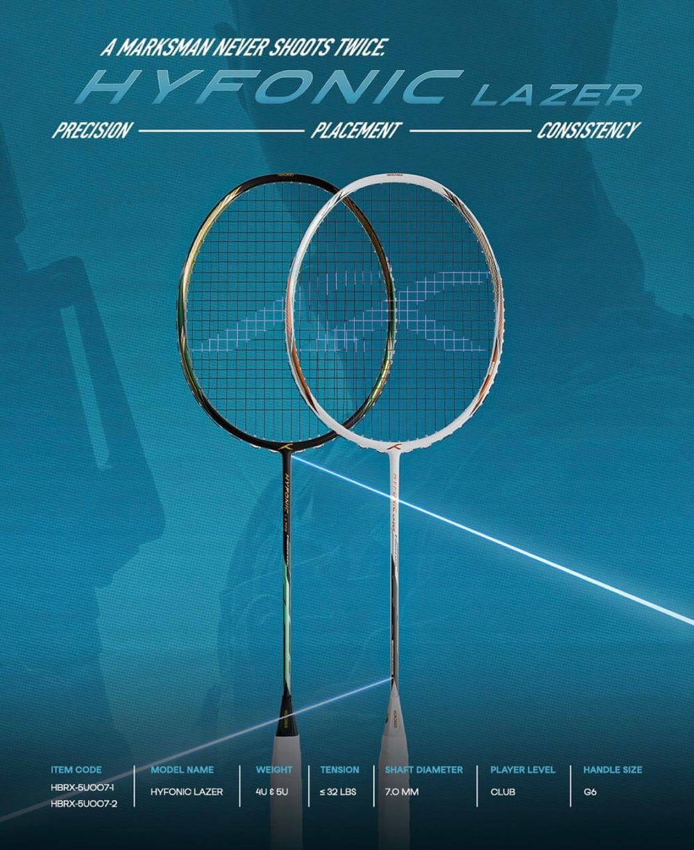 HUNDRED Redefining Badminton Performance – Badminton Avenue